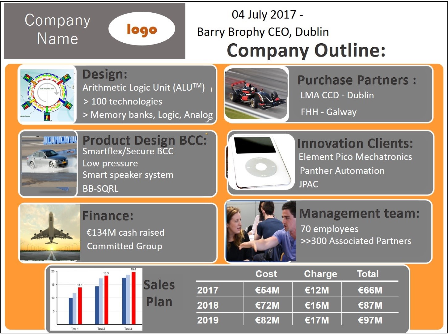 What to put on a good PowerPoint presentation slide | How To