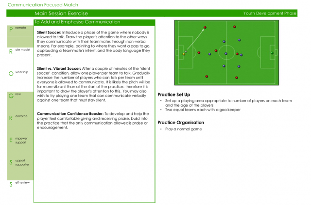 Coaching Psychological Skills in Football | Soccer Exercises