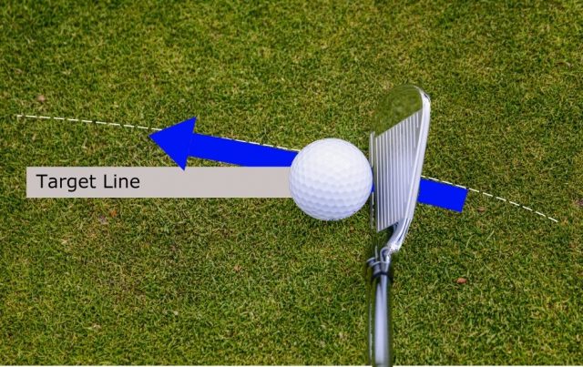 Face Angle and Club Path in Golf | From The Winning Golf Swing