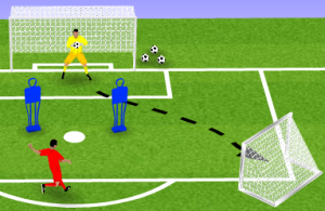 Goalkeeper Training Exercises for the Soccer Coach by Andy Elleray