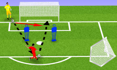 Goalkeeper Training Exercises for the Soccer Coach by Andy Elleray