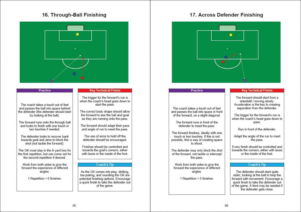 Soccer Training | Developing Players: Forward-Specific Practices
