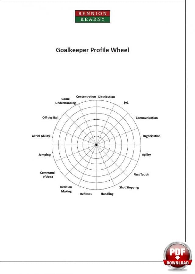 Goalkeeper Profile Wheel - Bennion Kearny