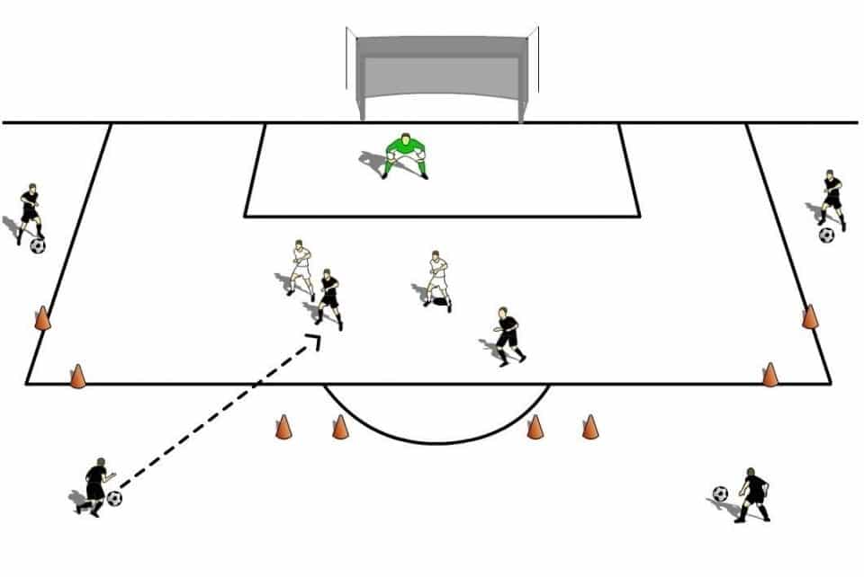 Soccer Fitness, Tactical Periodization, The Need for Speed, & Drills