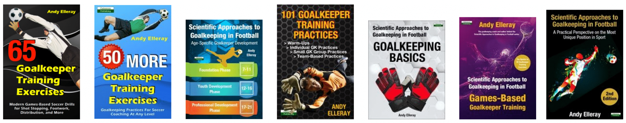 Crossing Practice for Goalkeepers - Soccer Coaching