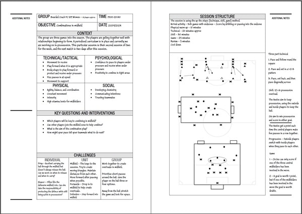 The Bearded Coach’s Football Session Planner - Bennion Kearny