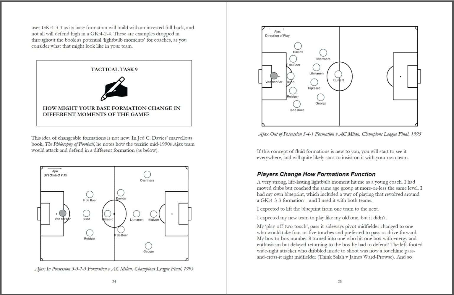 Coaching Through Superiorities: Tactical Problem-Solving in Football