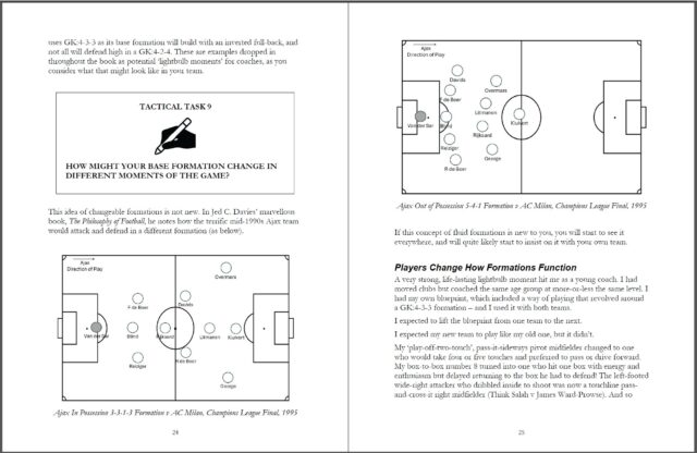Coaching Through Superiorities: Tactical Problem-Solving in Football