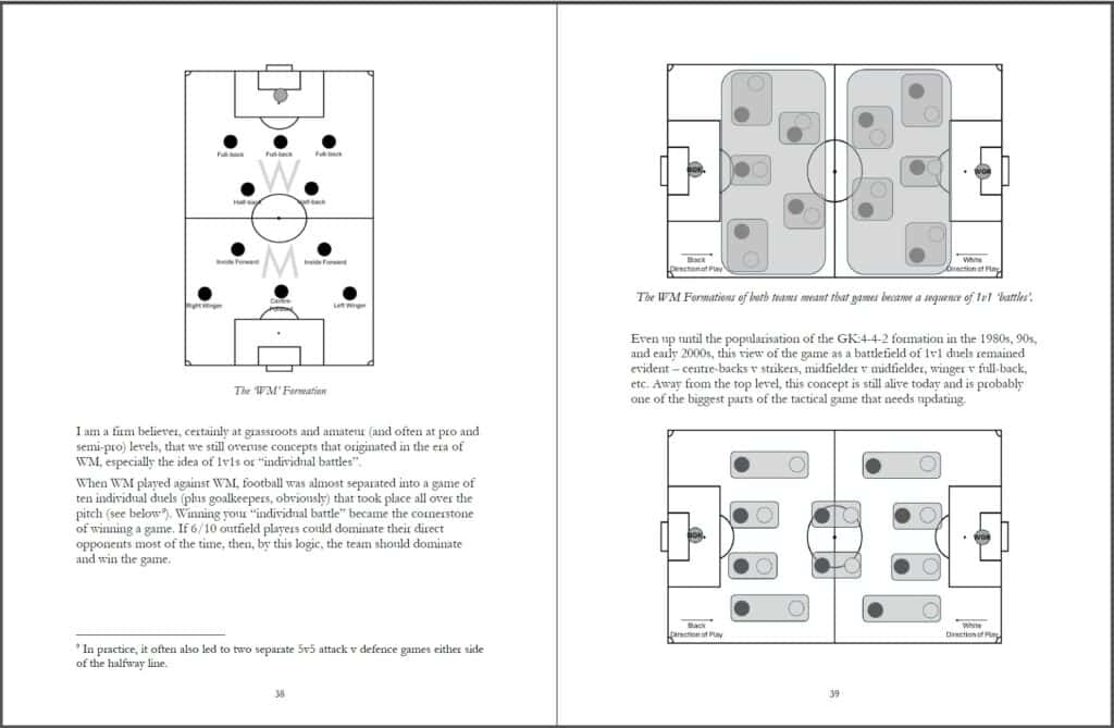 Coaching Through Superiorities: Tactical Problem-Solving in Football
