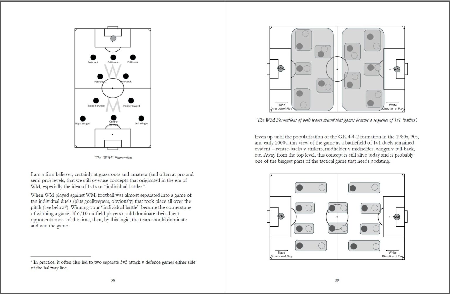 Coaching Through Superiorities: Tactical Problem-Solving in Football