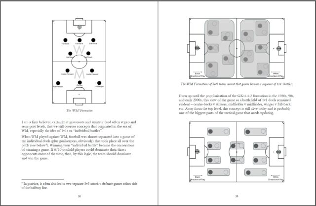 Coaching Through Superiorities: Tactical Problem-Solving in Football
