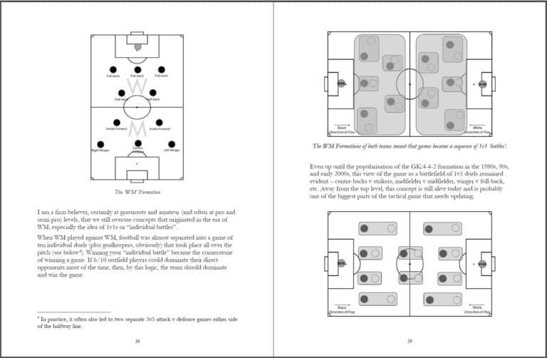Coaching Through Superiorities: Tactical Problem-Solving in Football