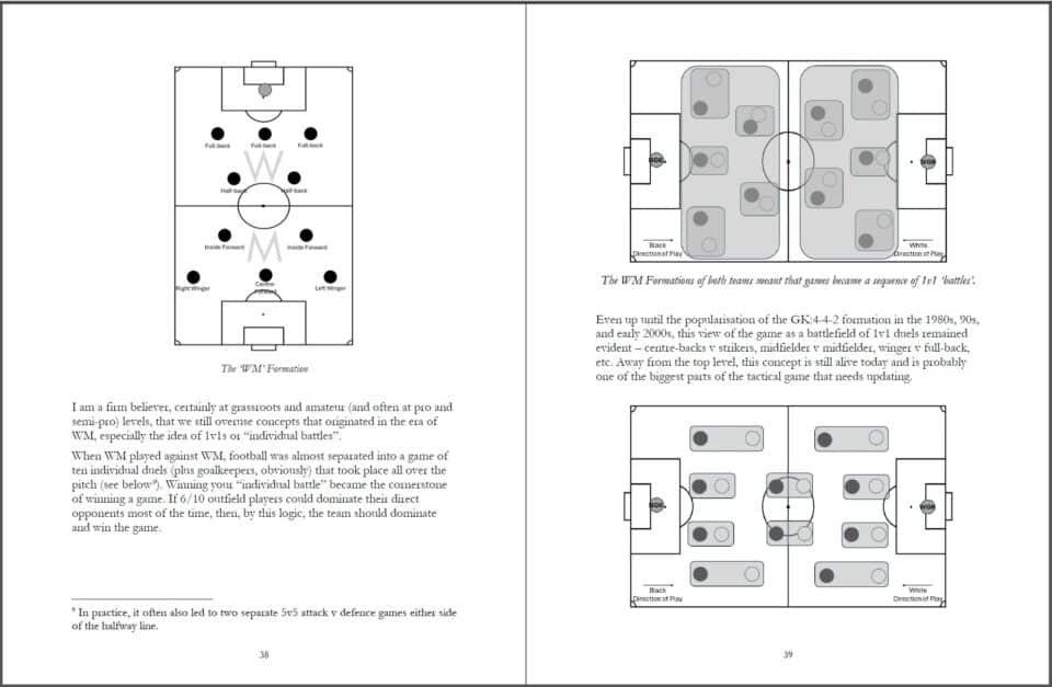 Coaching Through Superiorities: Tactical Problem-Solving in Football